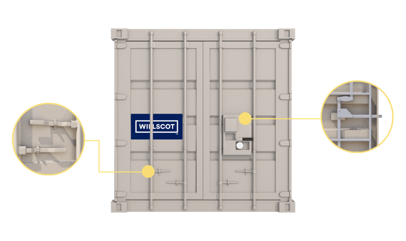 Mobile Offices, Portable Classrooms & Storage Containers - WillScot.com
